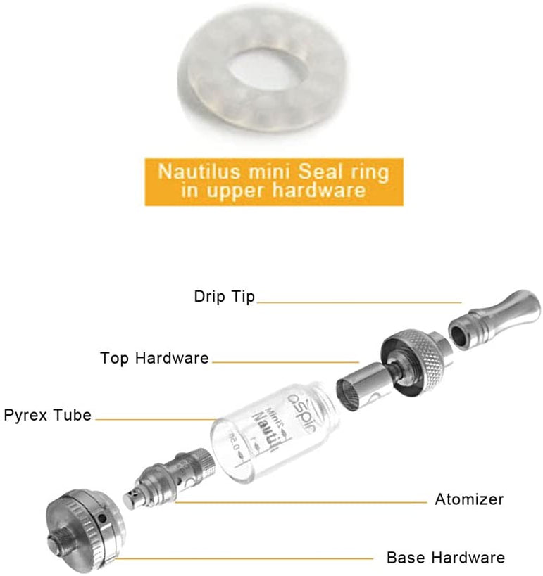 Nautilus Mini Seal in the Upper Hardware